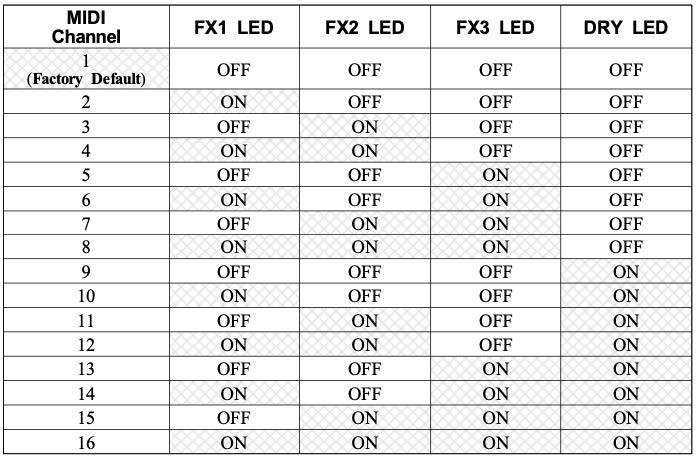MusicomLAB | Parallelizer II | ステレオ・ライン・ミキサー | 製品情報